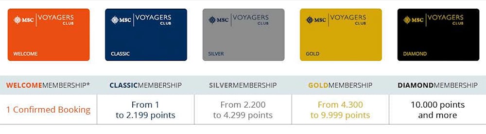 MSC Cruises: Ultimate Guide